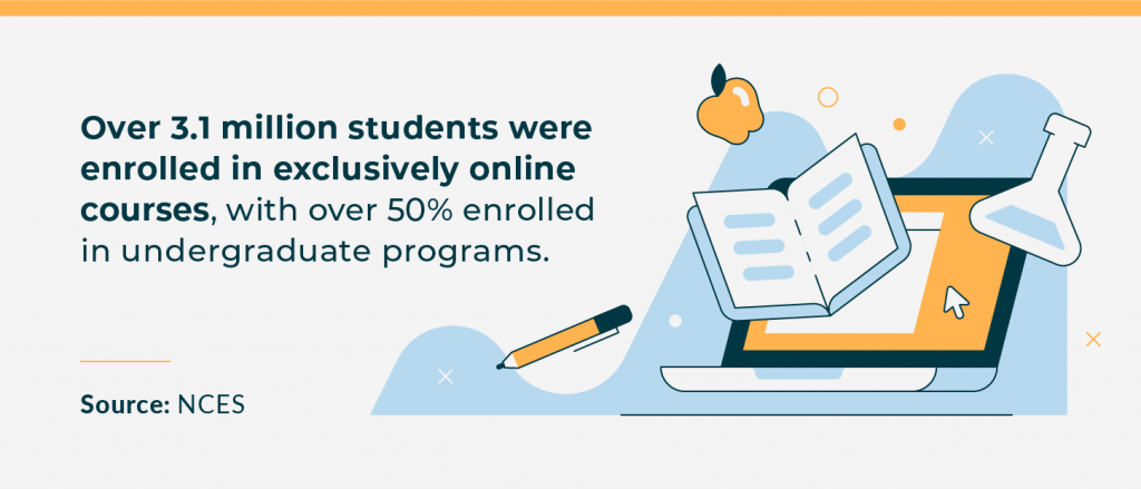 135 Need-to-Know College Statistics - Online Schools Report