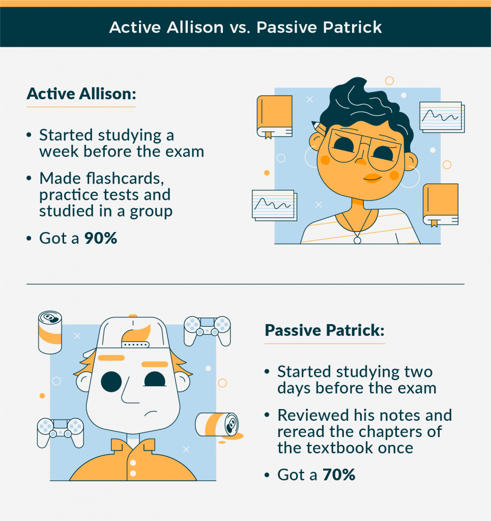 How to be Successful in College in 12 Easy Steps - Online Schools Report