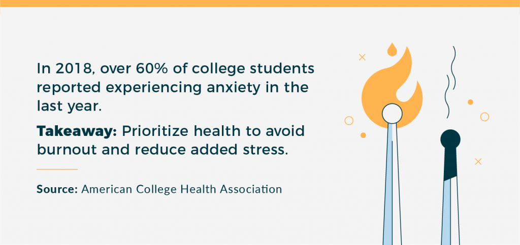 How to be Successful in College in 12 Easy Steps - Online Schools Report