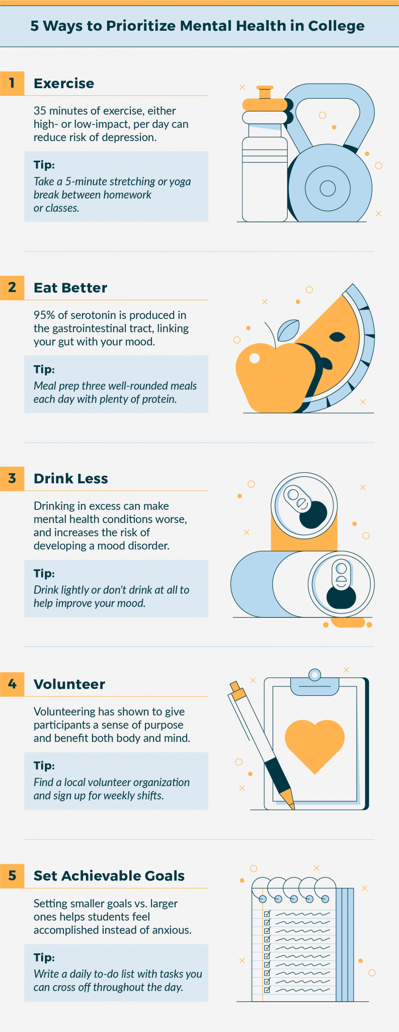 Ultimate Guide to Maintaining Mental Health for College Students ...