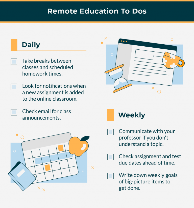 The Best Tools for Remote Learning & How to Adapt to Distance Education