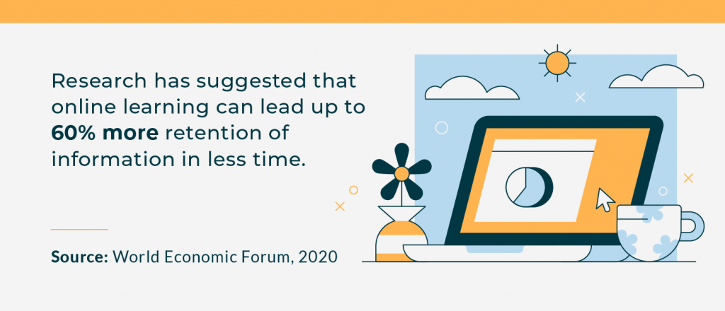 The Best Tools for Remote Learning & How to Adapt to Distance Education