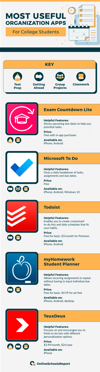 The 25 Best Study Apps for College Students - Online Schools Report