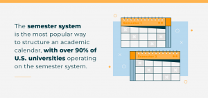 Semester vs. Quarter Systems: The Major Differences You Need to Know ...